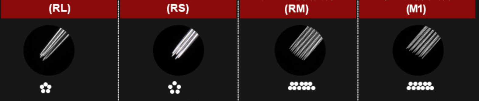 Tattoo Needle Cartridge Sizes,Configurations and Uses - HK Tattoo Supply